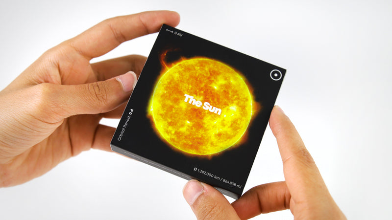 The Solar System Flipbook Collection | Space Flipbooks | Flipboku ...